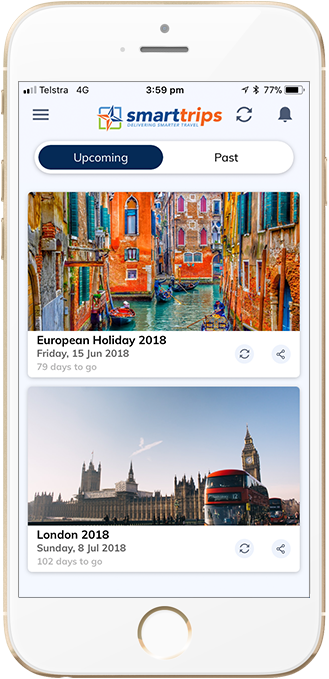 Smarttrips - DELIVERING SMARTER TRAVEL DOCUMENTS