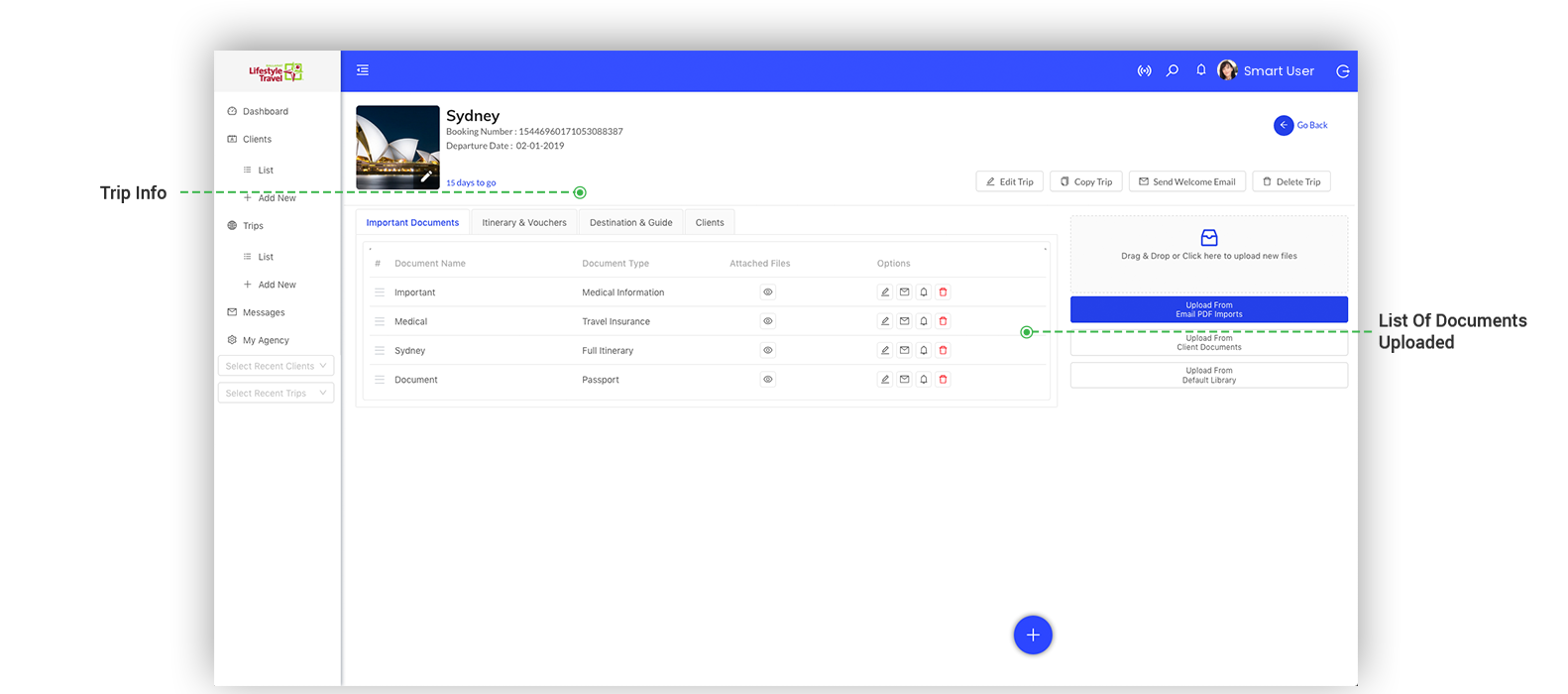 Smarttrips - DELIVERING SMARTER TRAVEL DOCUMENTS