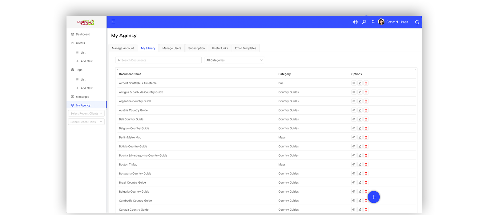 Smarttrips - DELIVERING SMARTER TRAVEL DOCUMENTS